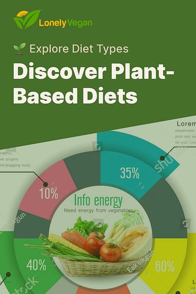 What are the types of plant-based diets? What are the types of plant-based diets?